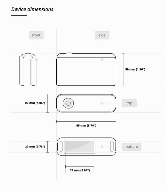 PocketScan - Máy scan nhỏ nhất hành tinh | Nomudas's Treasure